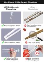 China MIDDIA Ceramic Baby Training Chopsticks 18.5cm Astronaut Cartoon Design Food Grade PP for sale