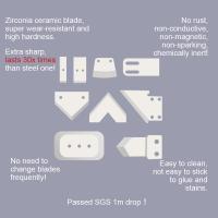 China Drop Test Passed MIDDIA Custom Size Zirconia Ceramic Blades for High Precision Cutting for sale