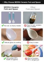 China Zirconia Ceramic Baby Spoon and Fork Set 135mm Food Grade PP Handle BPA Free Feeding Utensils for sale