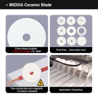China Zirconia Ceramic Slitting Blade 30x Longer Life for Medical Surgical Razor Cutter for sale