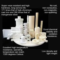 China Custom Alumina Ceramic Structural Parts HRA80-90 High Heat Resistant 1300C for Industrial Machinery for sale