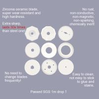 China Textiles Industry Cutting Solution MIDDIA Circular Blades with Very Strong Advantage for sale