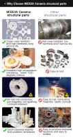 China Custom Alumina Ceramic Vacuum Cup for Semiconductor Solar Equipment HRA80-90 for sale