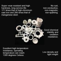 China Alumina Ceramic Substrate Board Sheet The Ultimate Solution for Industrial Applications for sale