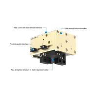 China Compact Precision TFH Series Parallel Gripper With Rack And Pinion Synchronous Drive for sale