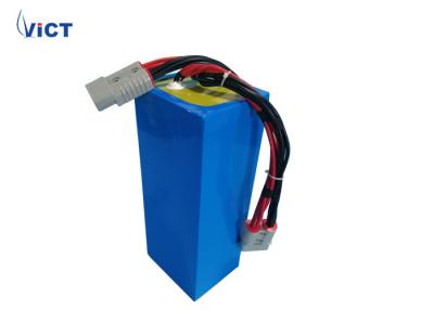 China 25.9V 60Ah Lithium Battery Pack / High Density Li Polymer Battery CE Approved for sale