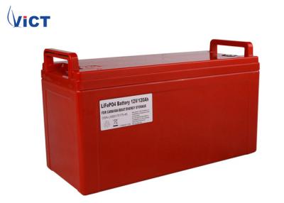 China 12V 120Ah Lithium Golf Cart Batteries , LiFePO4 Recharge Golf Cart Batteries for sale