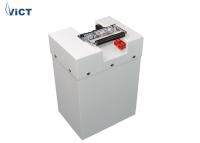 China 1680W 48V 35Ah Lithium Ion Battery Pack For Electric Motorcycle , 18650 Battery for sale