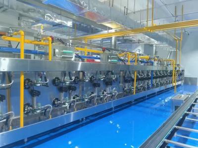 China Automated 380V Gas Tunnel Oven with Independent Zone Control - 1050mm to 3300mm Width, 350°C+ Temperature for sale