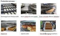 China SUS304 Trolley Loader Unloader Toast Bread Production Line with Tunnel Oven and Multi-Step Proofer for sale
