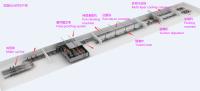 China PLC Control 1000kg/H Automatic Sweet Bun Production Line with Tunnel Oven and Depanning System for sale