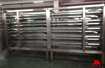 China 304 Stainless Steel Flat Bread Production Line with Adjustable 1-10mm Dough Thickness for Chapati, Naan & Roti for sale