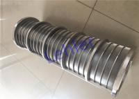 China Lehler Screw Press Separator Screens Flow Inside To Outside Type Strong Construction for sale