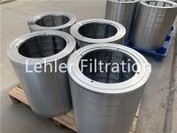 China 400L 500L Horizontal Sand Mill Front Cartridge Screen For Lithium Battery Industry for sale