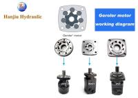 China How To Choose A Suitable Geroler Motor And Some Things To Pay Attention To When Choosing A Motor for sale