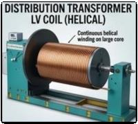 China Amorphous Core Transformer Coil Winding Machine 2500kVA PLC Automatic Winding Equipment for sale