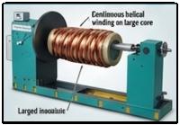 China Furnace Transformer Coil Winding Machine 12000kVA CNC Control High Torque Winding for sale