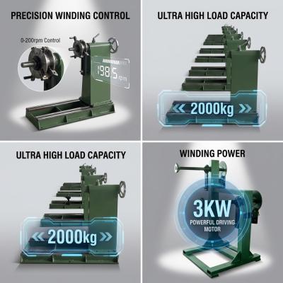 China Automatic CNC Dry Type Transformer Coil Winding Machine 2000kg 0-200rpm 3KW for sale