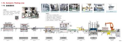 China Agrochemical 1-5L Bottle Pesticide Packaging Line 600-3000CPH for sale