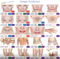 China 6D 12D 300mm / 420mm Double PDO Needle For Face Buttocks Breast Lifting Thread for sale