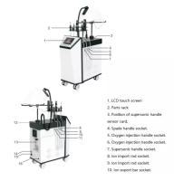 China Salon Private Oxygen Hydrafacial Machine Skin Care Water Jet Peel Beauty Machine for sale