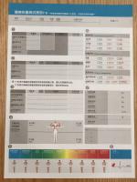 China Professional Powerful Body Fat Percentage Calculator Machine 53VA for sale
