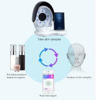 China White Facial Skin Analyzer RGB UV , Magic Mirror Skin Analysis System for sale