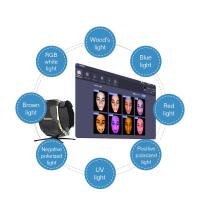 China 3d Analysis Skin Care Options Machine 2800w High Definition Pixels 40 Filters for sale