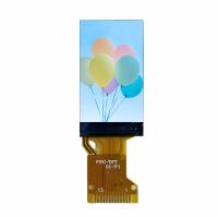 China 1.06 Inch IPS TFT LCD Display Module 96x160 Resolution High Clarity for sale