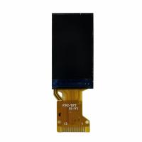 China 1.06 Inch IPS TFT LCD Display Module 96x160 Resolution High Clarity for sale