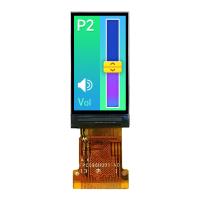 China 0.96 Inch TFT LCD Display Module with 80x160 Resolution and SPI Interface for High-Quality Visuals for sale