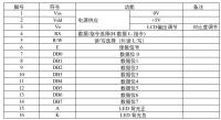 China 16x2 LCD Character Module 1602A Dot Matrix Display 5V Industrial Grade for sale