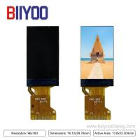 China 1.06 Inch IPS TFT LCD Display Module 96x160 Resolution Small Color Screen for Smart Devices for sale