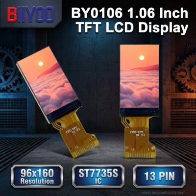 China 1.06 Inch IPS TFT LCD Display Module 96x160 Resolution Small Color Screen for Smart Devices for sale