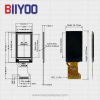 China 1.06 Inch IPS TFT LCD Display Module 96x160 Resolution Small Color Screen for Smart Devices for sale
