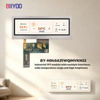 China 4.0 Inch 480x128 IPS Bar TFT LCD Display with SPI and NV3041A - BY-H040A31WQINVKN22 for sale