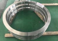 China Monel 400 UNS N04400 Forged Ring 5-1500mm OD Industrial Fittings and Flanges for sale