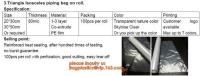 China Biodegradable Pastry Piping Bags, Cake Decorating Bags, Baking Cookies Candy Supplies Kits,  Icing Bags for sale