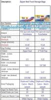 China Compostable Bags, Biodegradable Zip lockk Resealable Packaging Bags, Custom Zip lockking PBAT PLA bags for sale