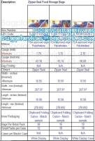 China Compostable Bags, Biodegradable Zip lockk Resealable Packaging Bags, Custom Zip lockking PBAT PLA bags for sale
