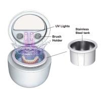 China Ultrasonic Retainer Cleaner Machine 40kHz Dental Cleaning Pod for Aligners Braces for sale