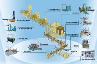 China Automatic Packaging Line, Automatic Open Carton Box，Fill, Weigh, Seal, Strap, Stack, Wrap for sale