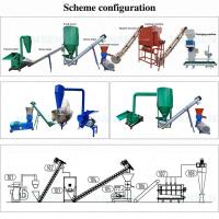 China Big Capacity Poultry Pellet Making Machine Rabbit Chicken 5mm for sale