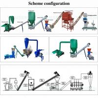 China Livestock Feed Grinding Machine 380v Animal Food Pellet Machine for sale