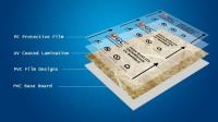 China High Glossy UV Coating PVC Marble Sheet Protective Film With Customized Logo Printing for sale