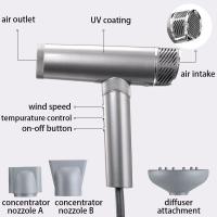 China Professional Salon Hairdryer Portable Fast Drying for Women Men for sale