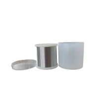China 0.025mm Flexible and Weldable Ni200/201 Grade Pure Nickel Wire for Aerospace and Industrial Applications for sale