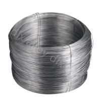 China Nichrome 20 / 80 Cr20Ni80 Resistance Wire For Heating Element for sale