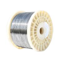 China Super Alloy nickel based alloy wire Monel 400 Monel Alloy Wire Mesh Price for sale