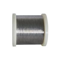 China 1.2µΩ.M Electrical Resistivity NiCr Alloy for sale